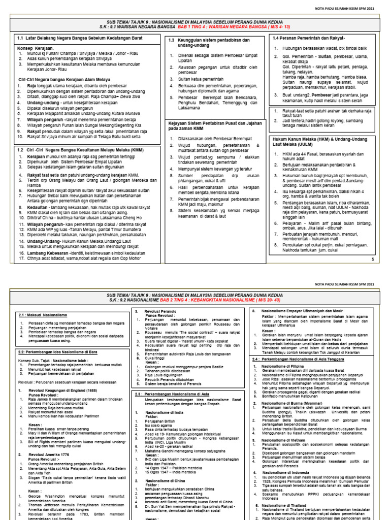 Nota Ringkas Sej t4 | PDF