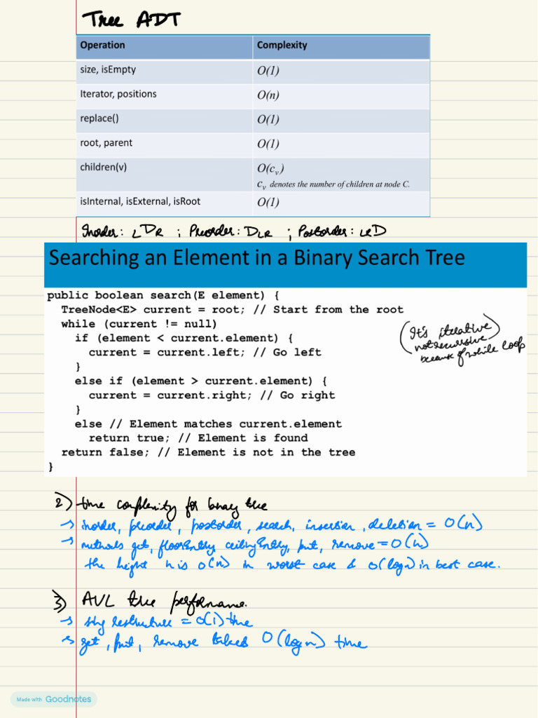 Dsa Notes | PDF | Algorithms And Data Structures | Algorithms Dsa Notes | PDF | Algorithms And Data Structures | Algorithms