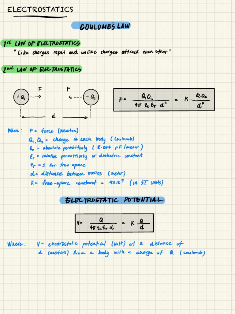 Electrostatics | PDF | Capacitance | Electrostatics Electrostatics | PDF | Capacitance | Electrostatics