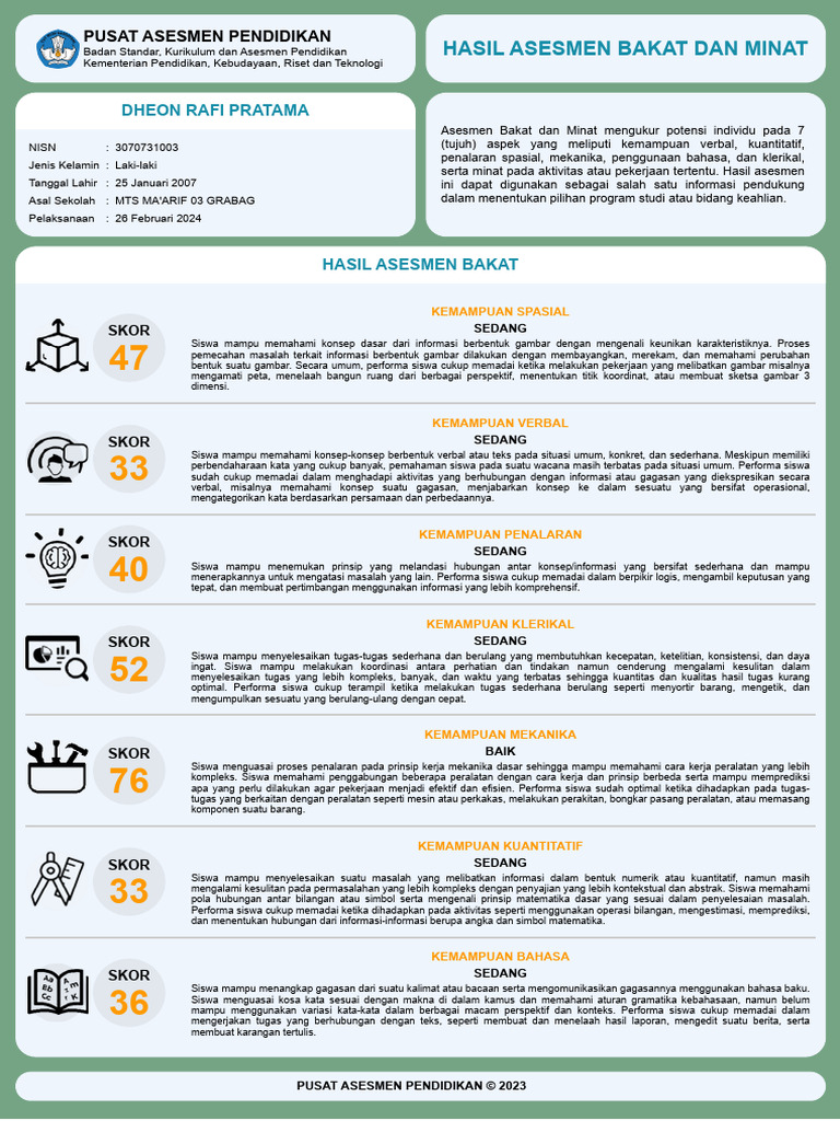 Asesmen Bakat Minat - Tahun 2024.pdf DEON | PDF
