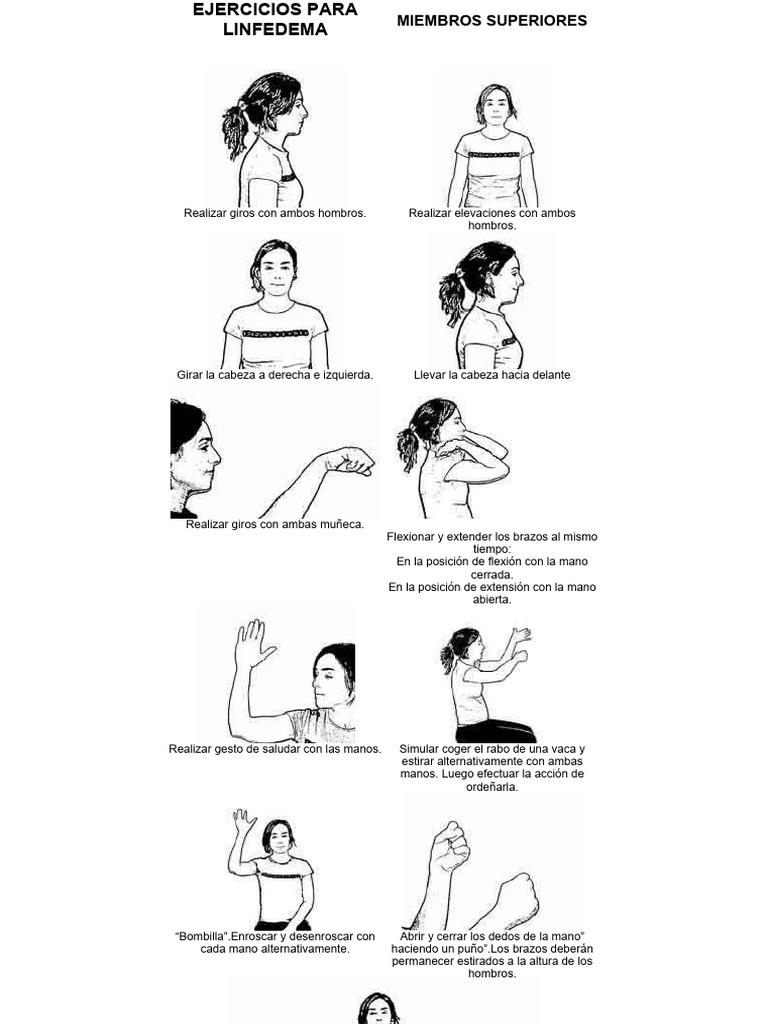 Ejericios para LINFEDEMA | PDF | Mano | Hombro