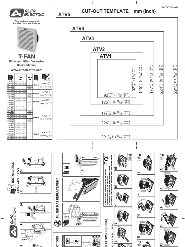 Electrical Enclosure Thermal Management Guide | PDF | Electrical ...