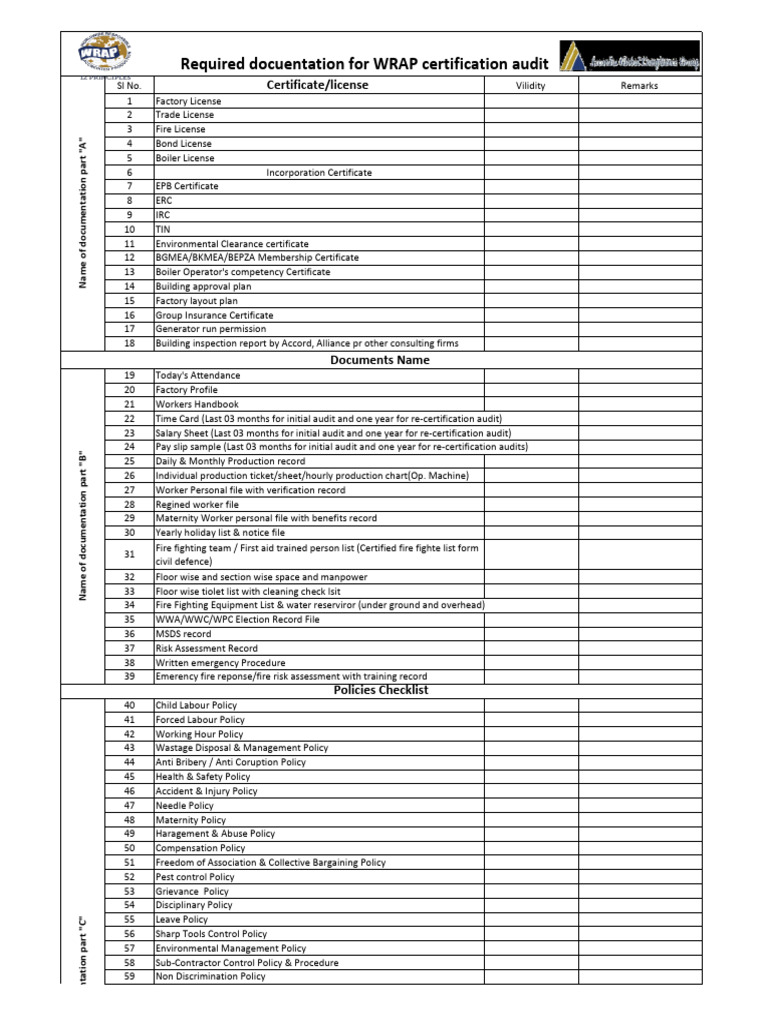 WRAP Certification Audit Documentation | PDF
