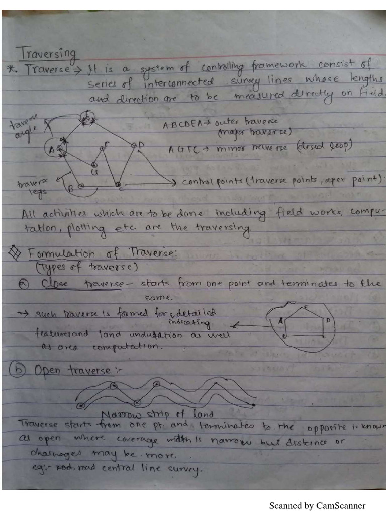Surveying II Handwritten Note | PDF