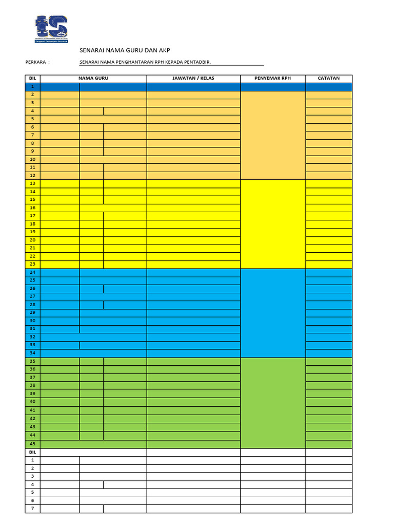 Senarai Nama Guru Dan Penyemak RPH Secara Mingguan | PDF