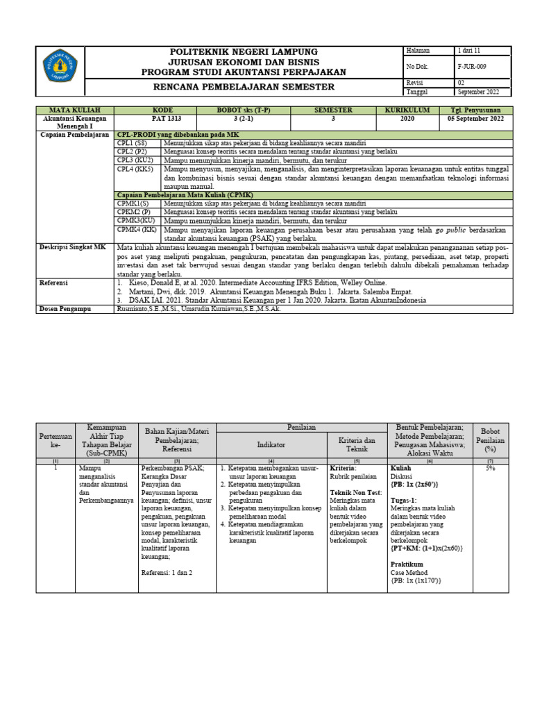 Contoh RPS CM & PJBL | PDF