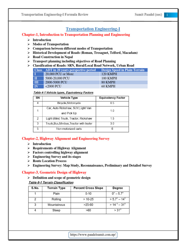 Transportation Engineering-I Formula Review PDF | Download Free PDF ...