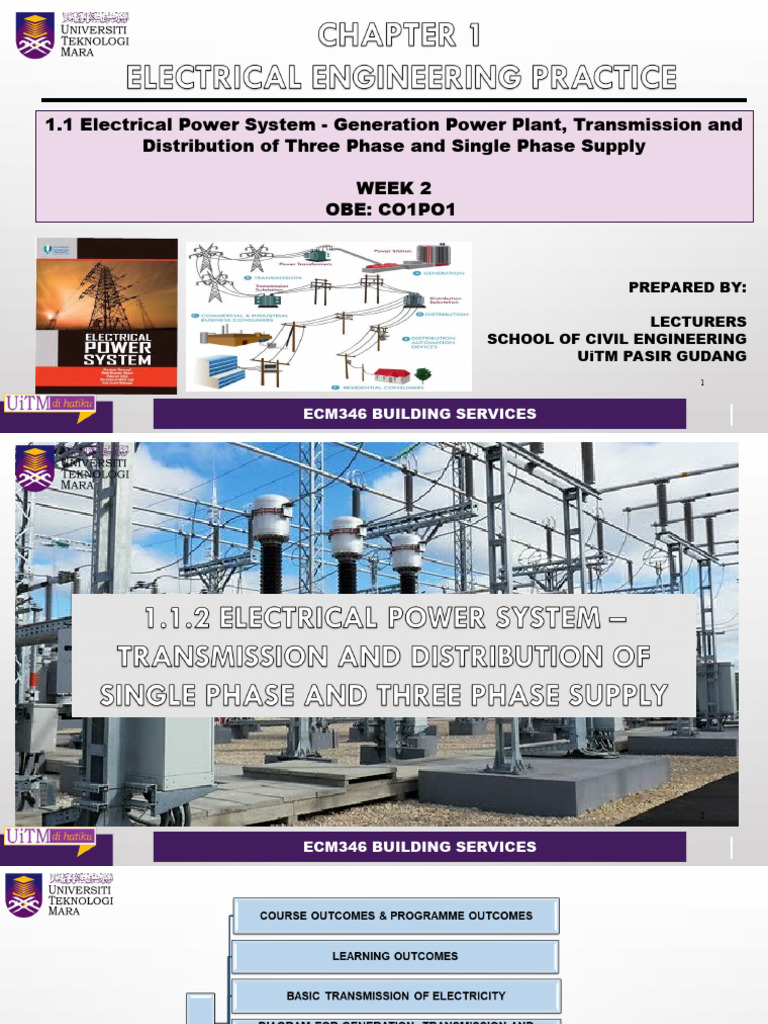 1.1.2 Electrical Power System - Transmission and Distribution of Single ...