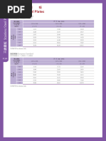 Jis B1122 | PDF