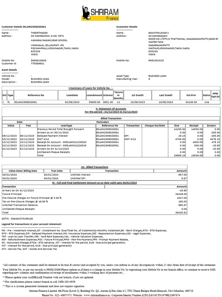 TT 0089631 | PDF | Payments | Receipt