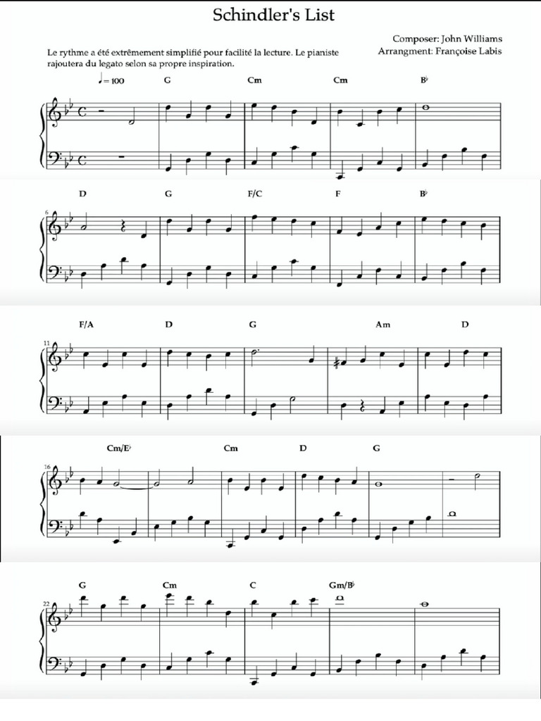 Schindler List | PDF