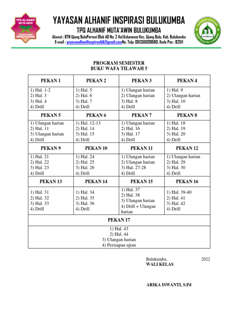 PROGRAM SEMESTER Wafa 5 | PDF