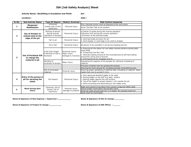 Backfilling in Foundation | PDF | Safety | Occupational Safety And Health