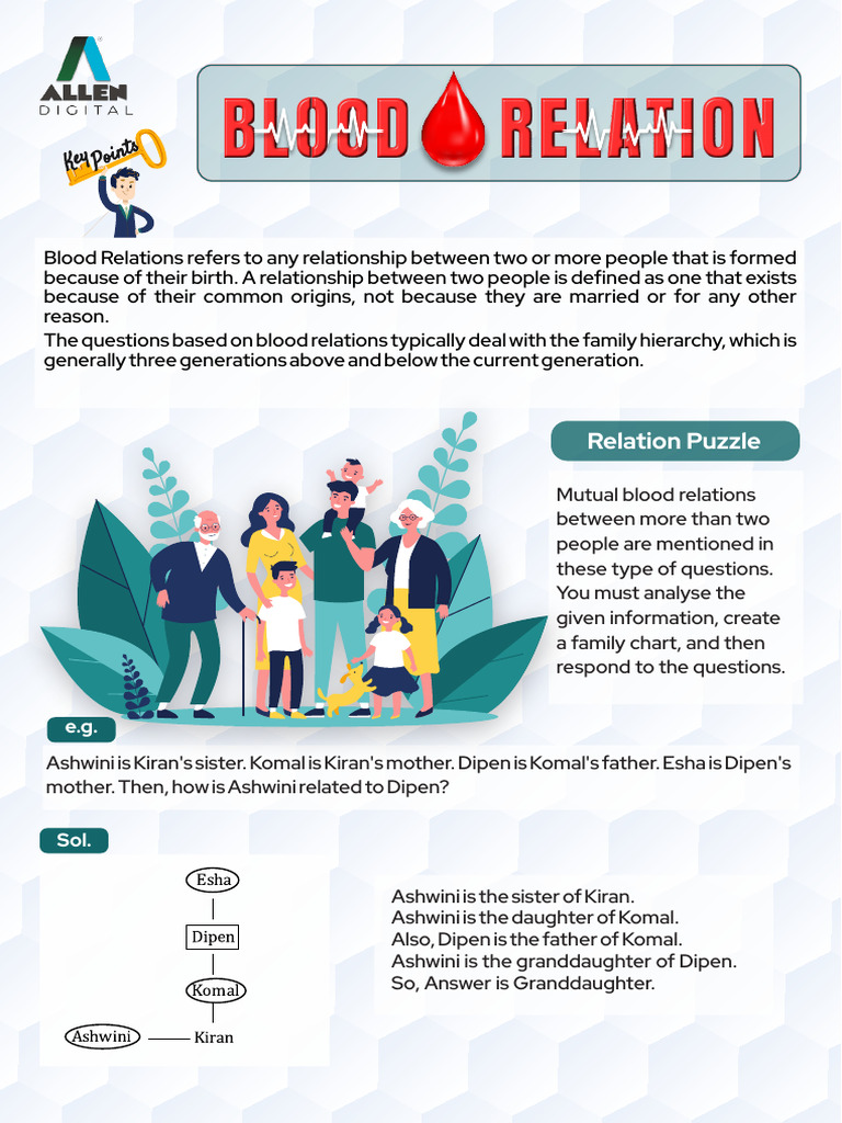 Blood Relation Olympiads Key Points gx3drl | PDF