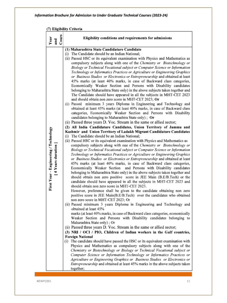 UG Eligibility Conditions 2023 24 | PDF