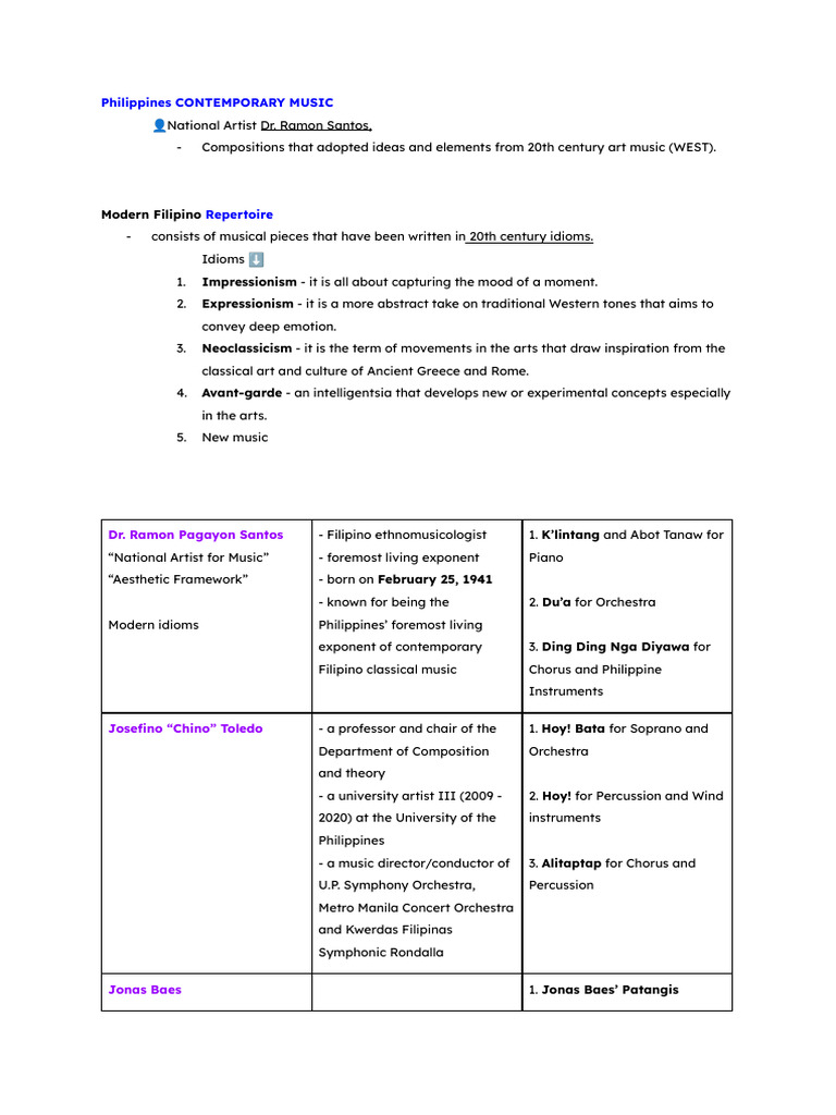 Philippines CONTEMPORARY MUSIC | PDF | Orchestras | Musical Compositions
