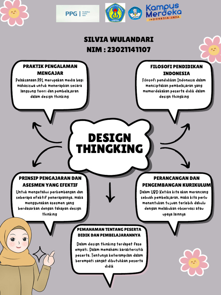 Koneksi Antar Materi Design Thinking | PDF