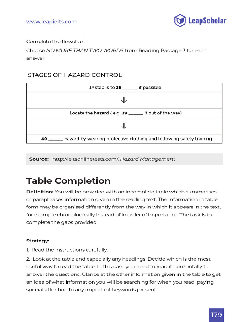Student Manual - Reading-181-198 | PDF | Telepathy