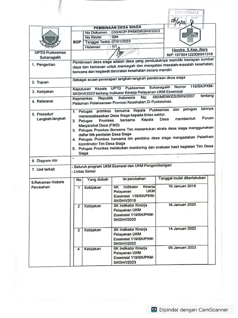 2.6.1 (B) 4. Sop Program Promkes | PDF