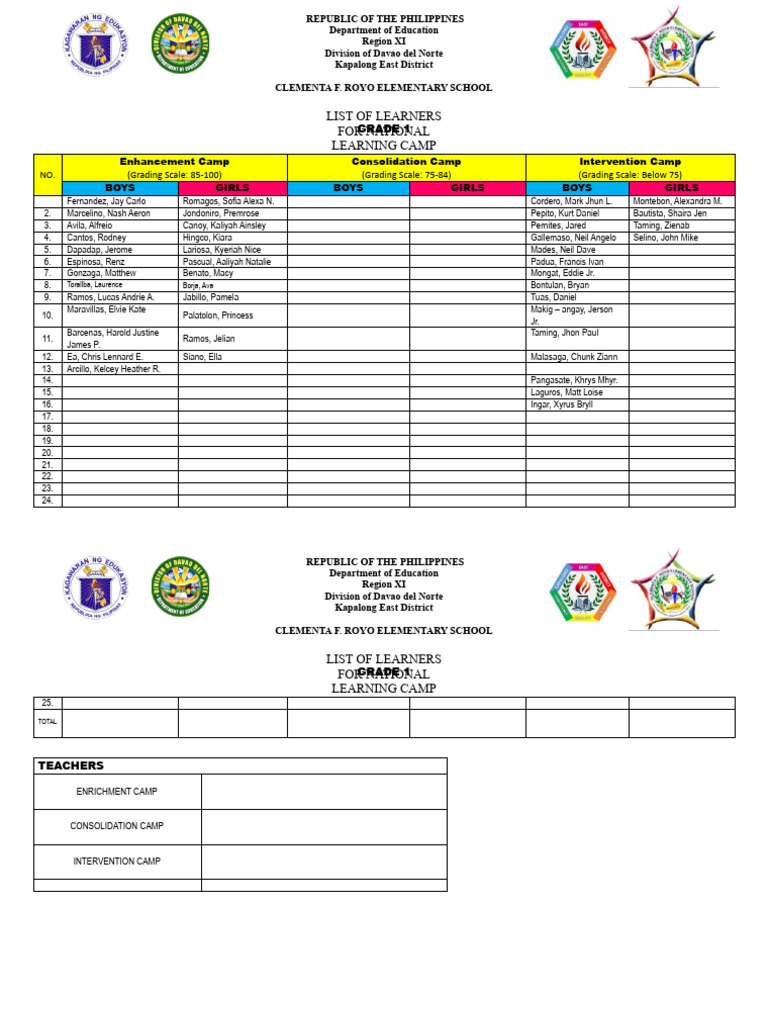 Enrollment-List-For-Nlc-Grade 1 | PDF