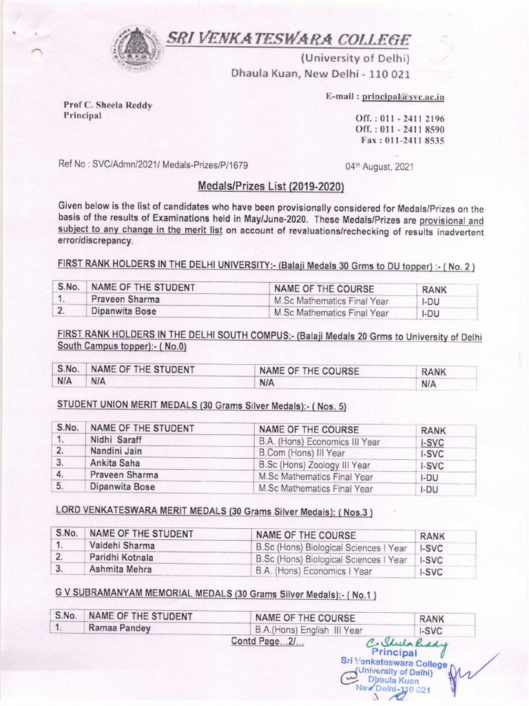 Medals & Prizes List 2019-2020 | PDF