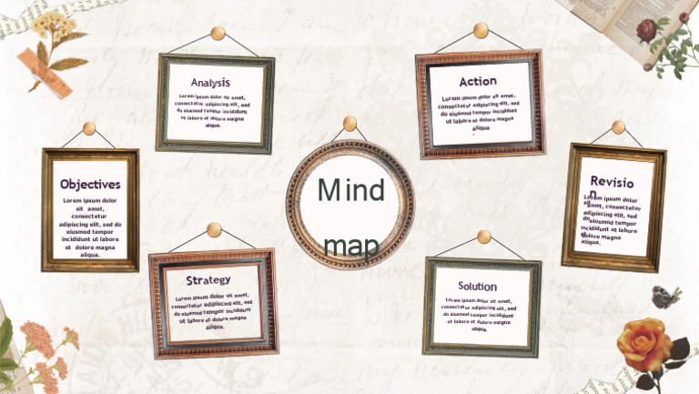 Brown and Black Minimalist Mind Map Brainstorm | PDF
