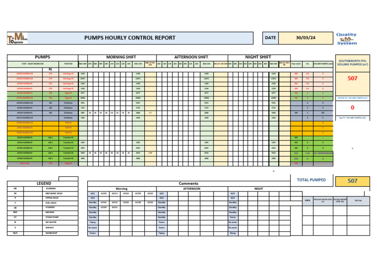 Pumps Report 28032024 | PDF