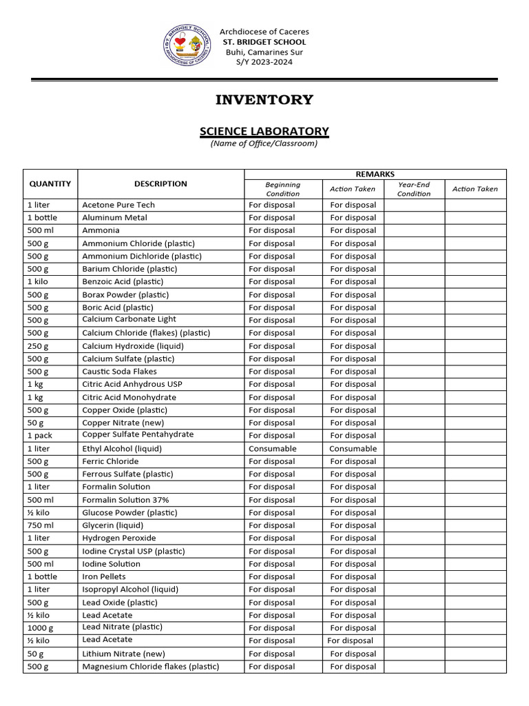 Inventory Form | PDF | Sulfate | Acid