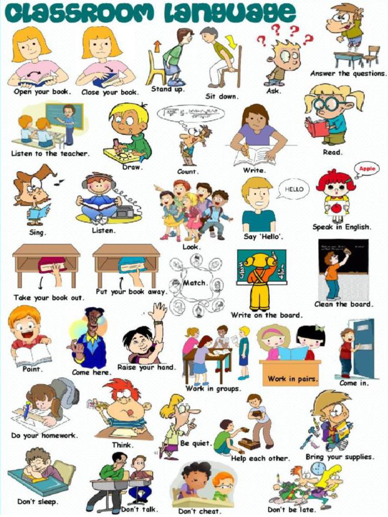 Classroom language vocabulary | PDF