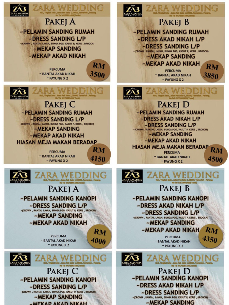 Pakej Zara Amanda 2023 | PDF