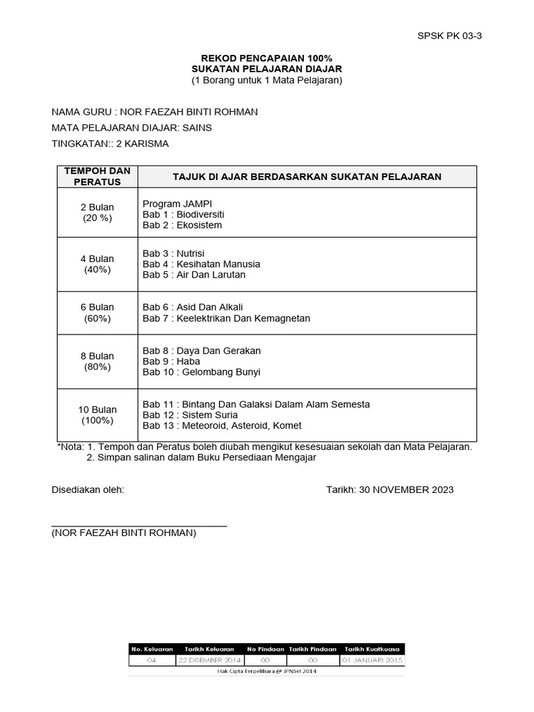 Borang Peratusan T2 | PDF