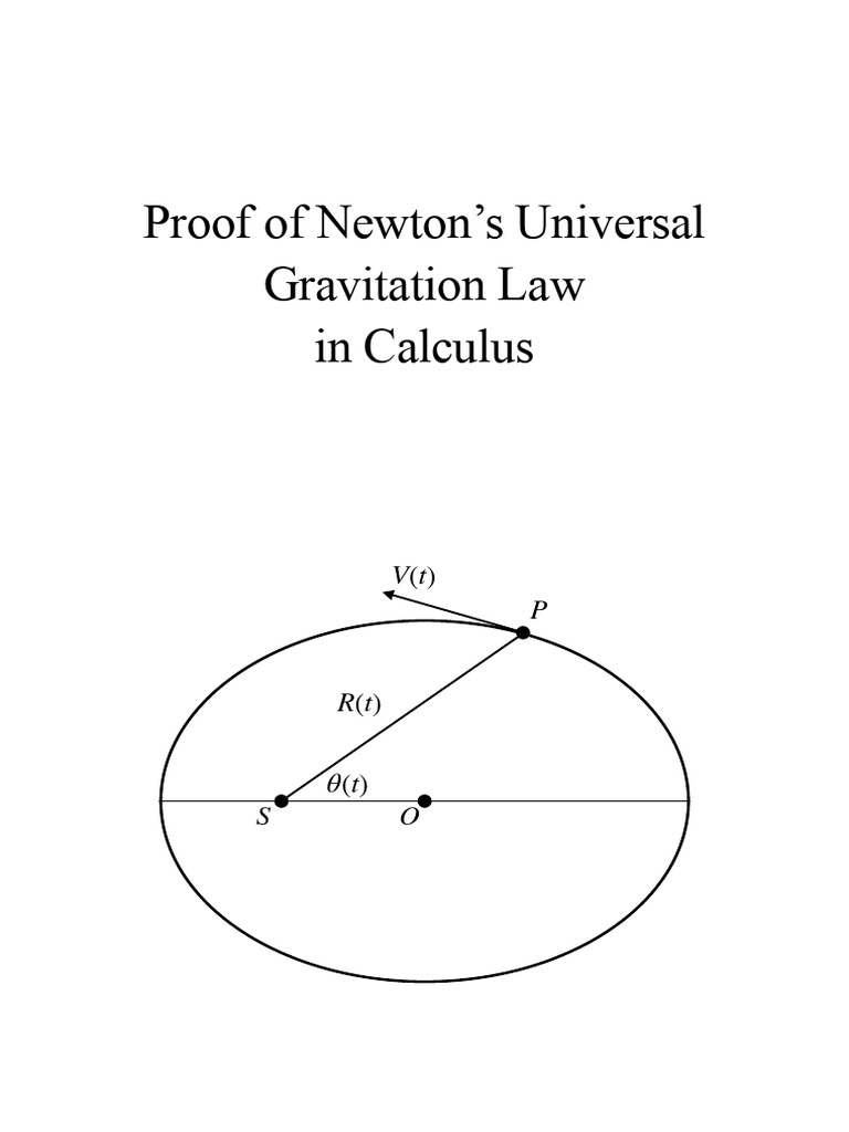 Proof of Newton's Universal Gravitation Law and Other Things in ...