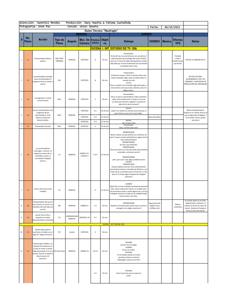 Guion Tecnico Naufragio-VFINAL | PDF