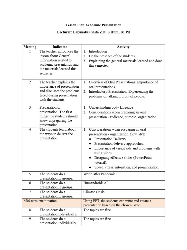 Academic Presentation Lesson Plan | PDF | Microsoft Power Point | Cognition