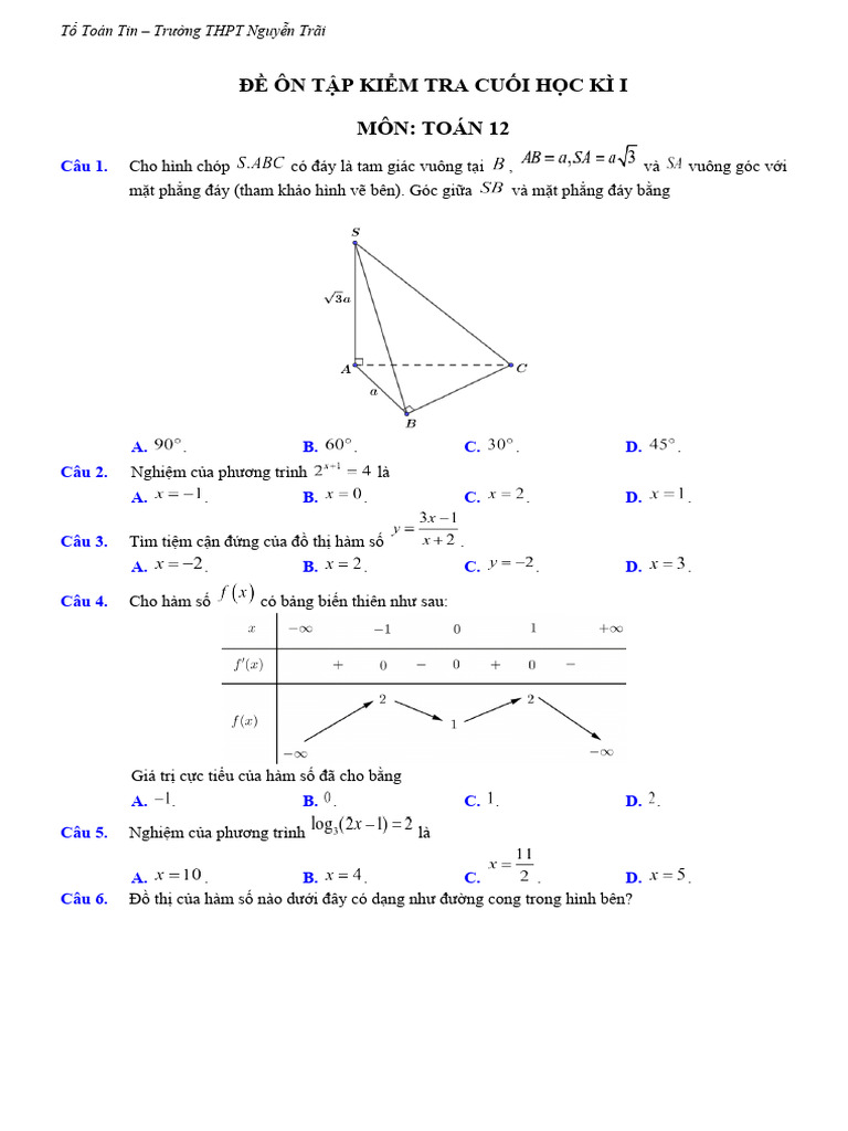 ĐỀ THAM KHẢO CKI.2-CÔ THU | PDF