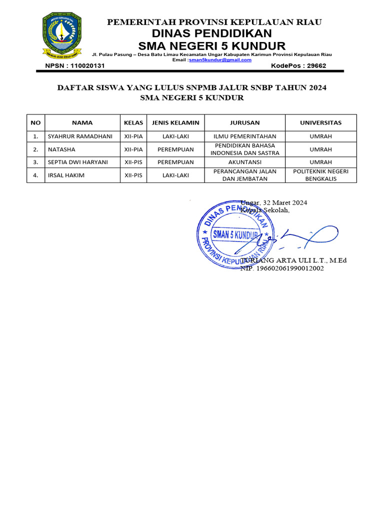 Daftar Siswa Yang Lulus SNPMB Jalur SNBP Tahun 2024 | PDF Daftar Siswa Yang Lulus SNPMB Jalur SNBP Tahun 2024 | PDF