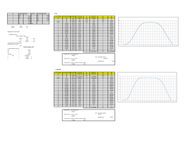 Matriks Olahan Data Ukur NSP Hamling_Anjasmara_D031211003 | PDF