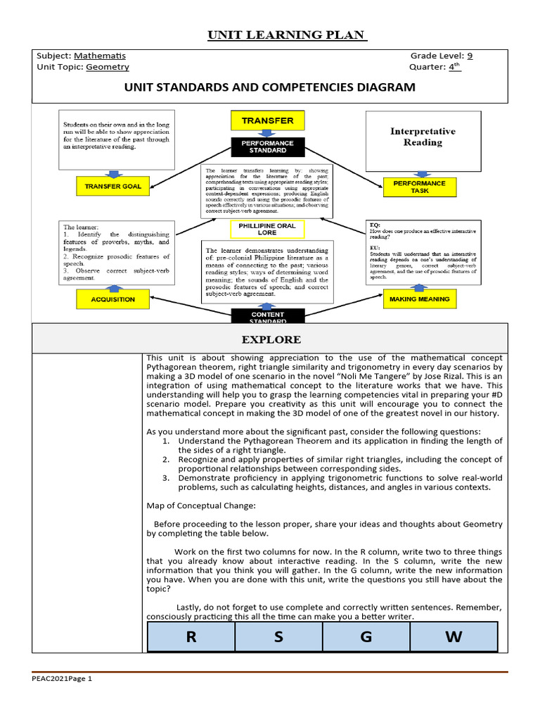 Math9 Unit Learning Plan | PDF | Trigonometry | Mathematics