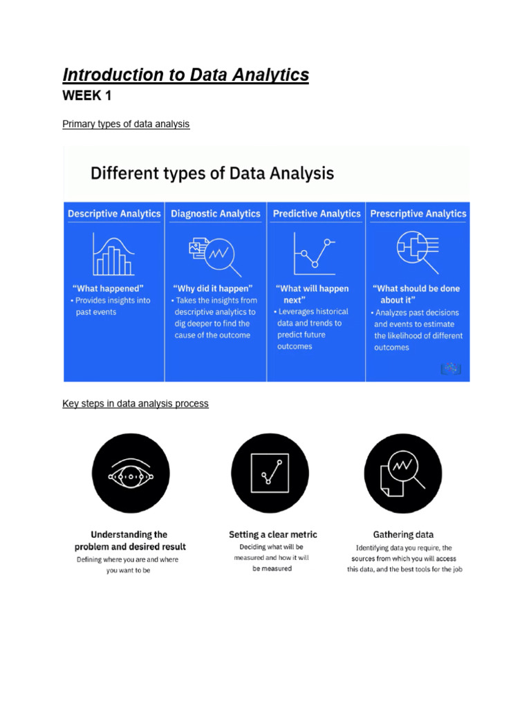IBM Data Analyts Professional Certificate Note | PDF | Statistics ...