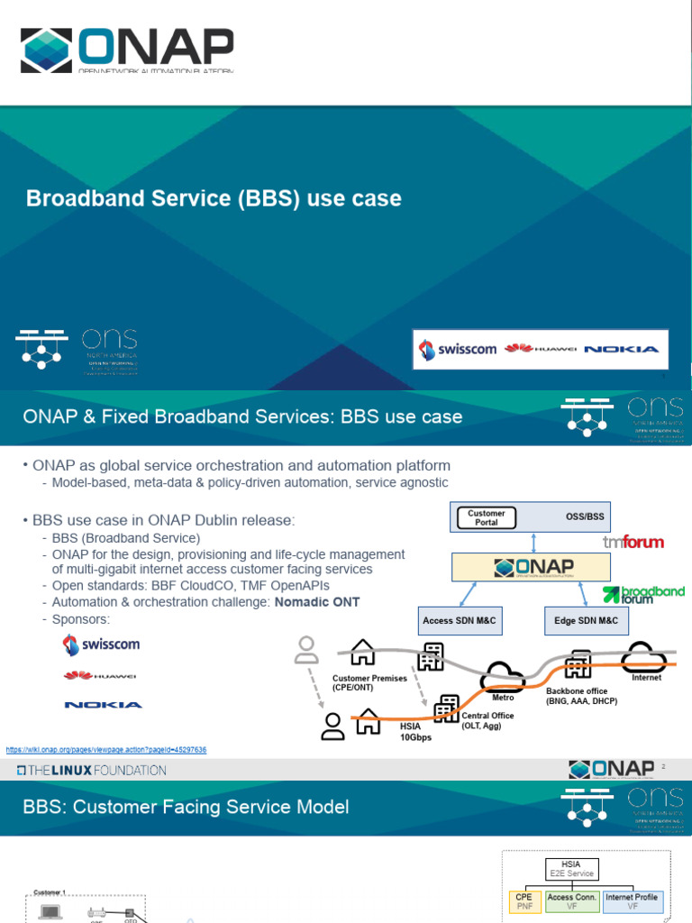 Ons Na 2019 Bbs Demo Final | PDF | Computing | Digital Technology