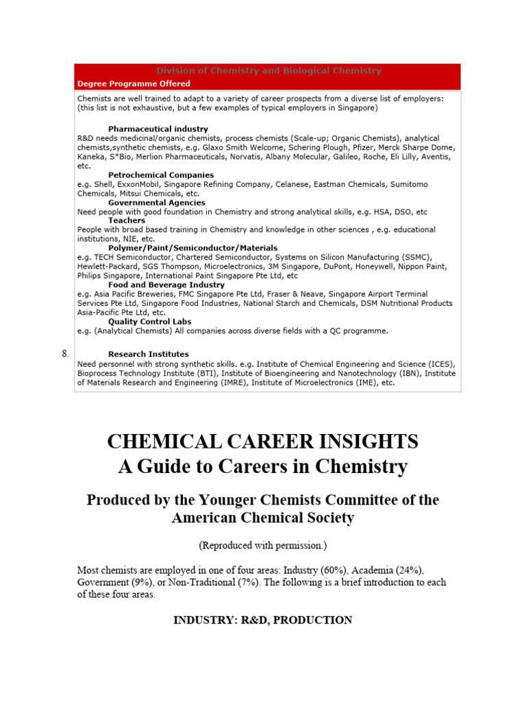 Careers in Chemistry | PDF | Chemist | Chemistry