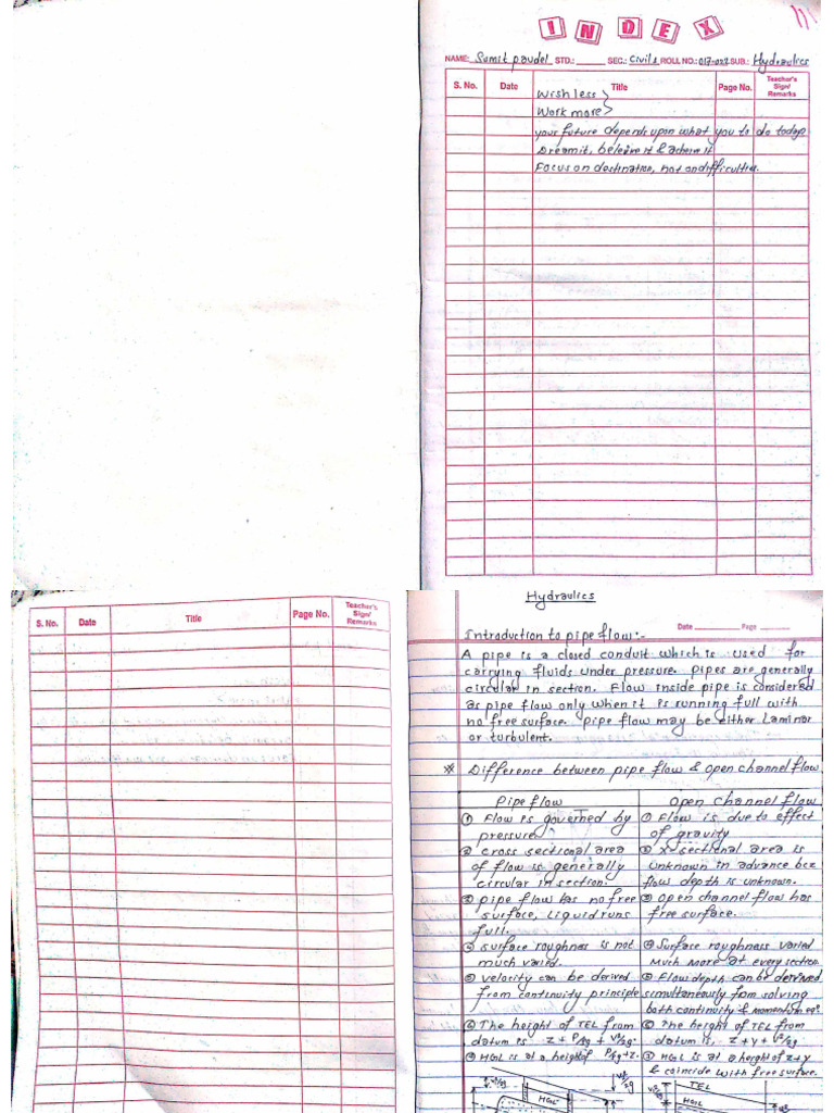 Notes of Hydraulics by Sumit Paudel (NEC) | PDF