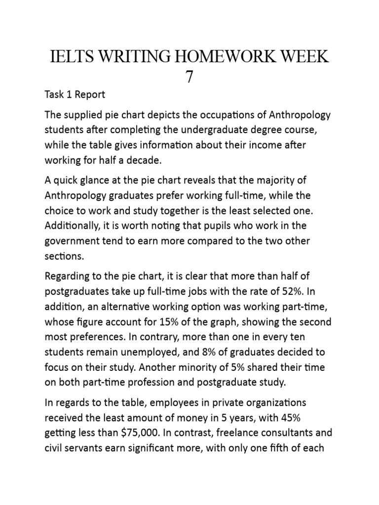 Ielts Writing Homework Week 7 High Inter PDF Postgraduate Education