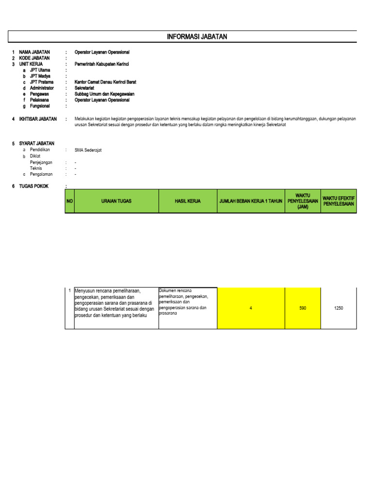 Jabatan Operator Layanan Operasional Pdf