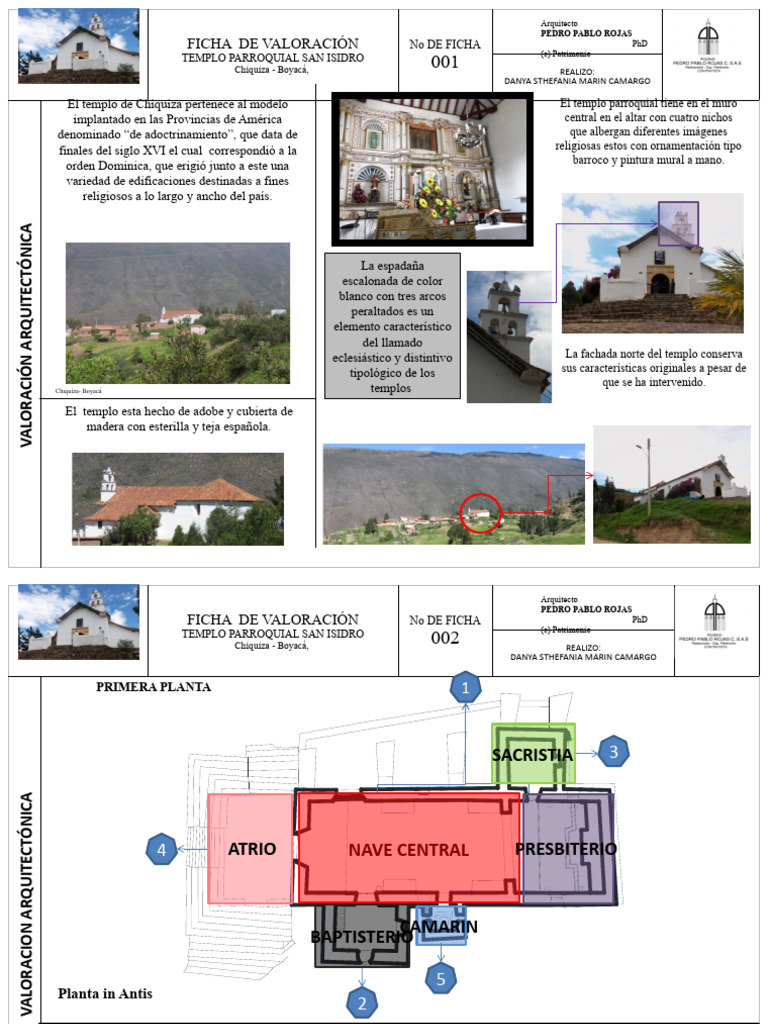 Fichas Valoración Modelo Chiquiza | PDF | Iglesia (edificio) | templo