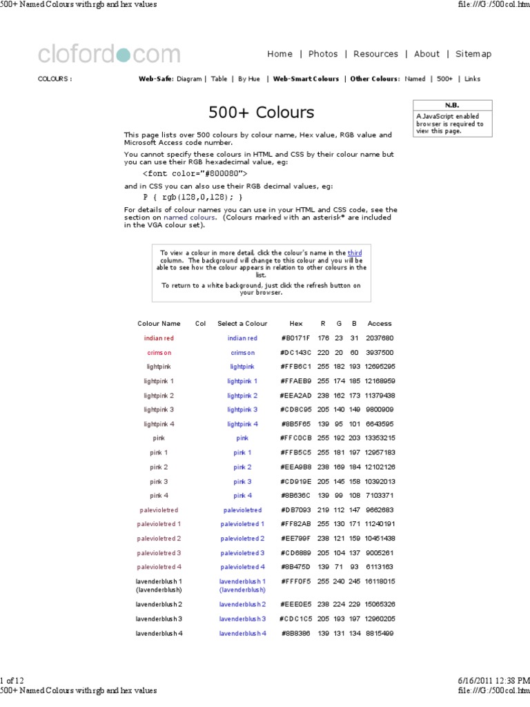 500+ Named Colours With RGB and Hex Values | PDF | Web Design | Color