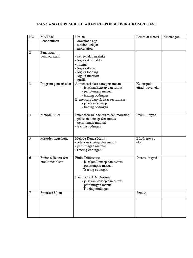 Rancangan Pembelajaran Responsi Fisika Komputasi | PDF