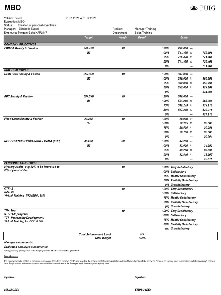 2024 MBO FInal | PDF | Economies | Business