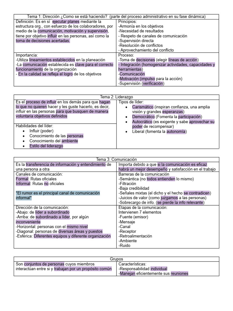 Guía AG1 | PDF | Liderazgo | Ciencias del comportamiento