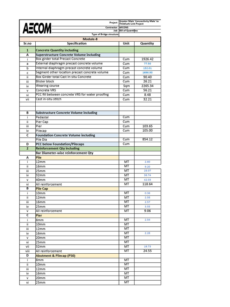 Abstract - Concrete and Reinforcement Quantity - Module-8 - R1 | PDF ...